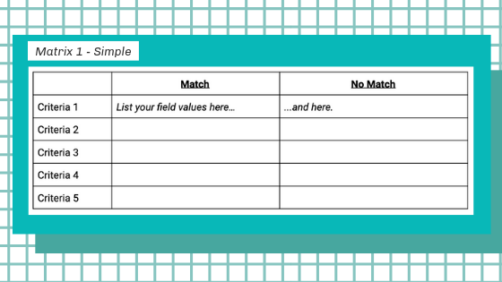 Pardot评分| The DRIP的终极指南 - beplay体育极光