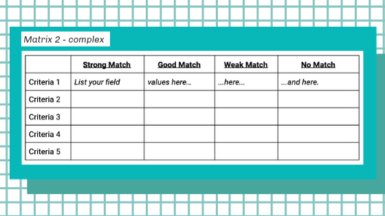 Pardot评分| The DRIP的终极指南 - beplay体育极光