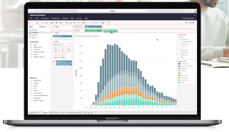 Salesforce收购Tableau - Tableau vs. Salesforce爱因斯坦 - beplay体育极光