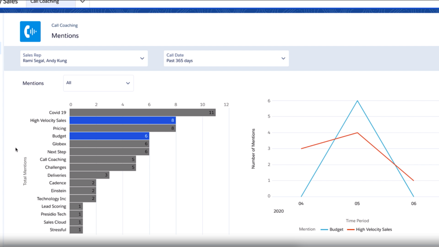 Salesforce Einstein Call Coaching Deep Dive | - beplay体育极光