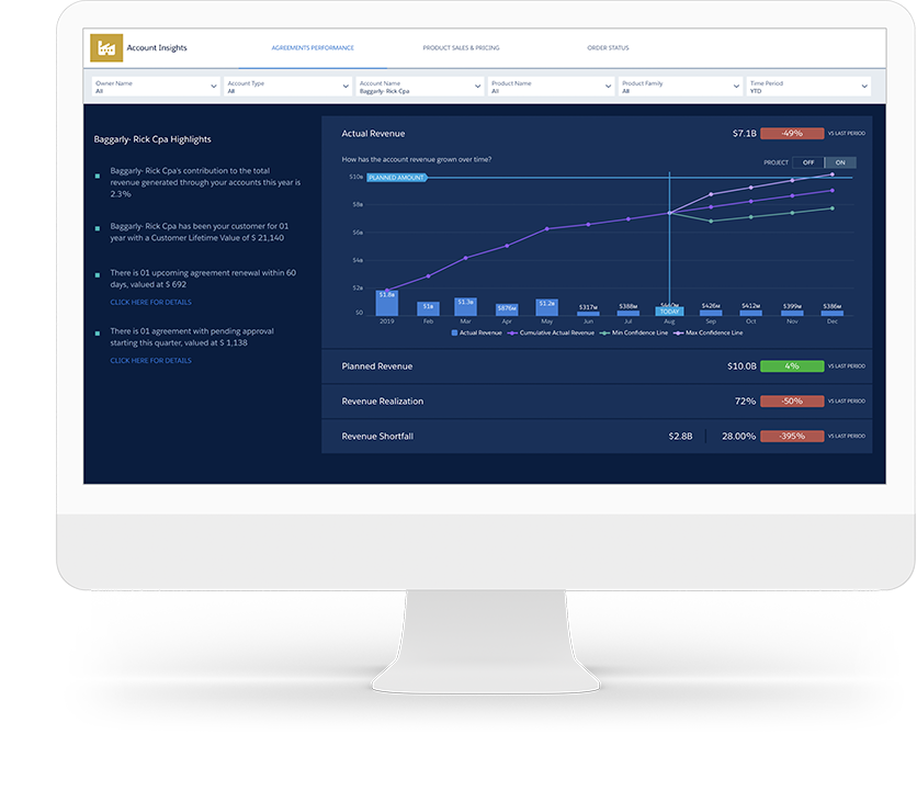 为什么选择Salesforce制造云:5个好处 - beplay体育极光