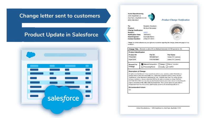 使用Salesforce |生成文档的10种方法 - beplay体育极光