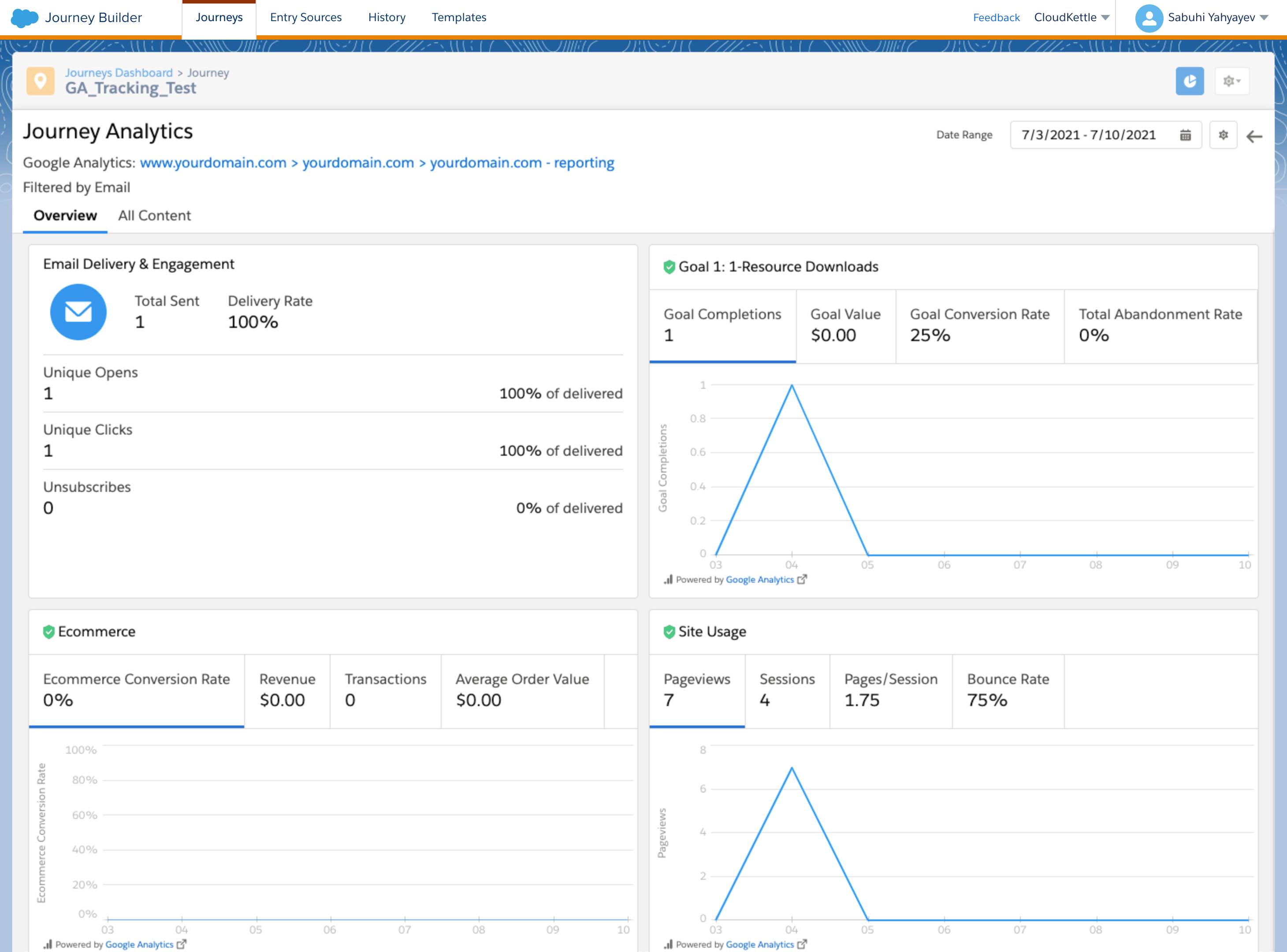 谷歌分析+ Salesforce营销云:分步集成指南 - beplay体育极光