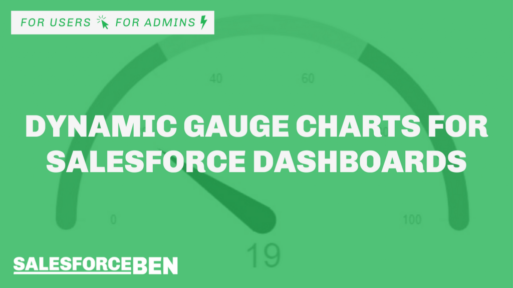 Salesforce仪表板动态测量图表| Salesforce Ben - beplay体育极光