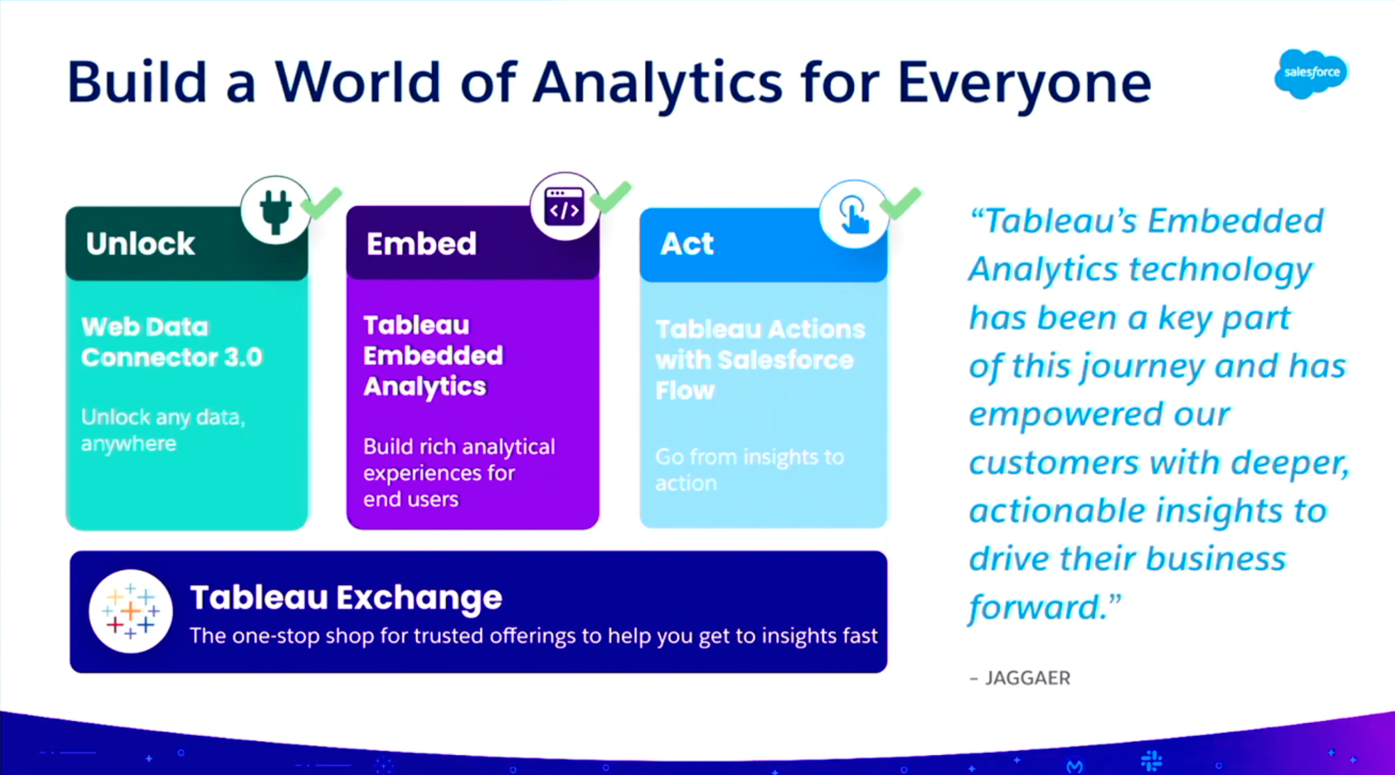 Tableau: Embedded Analytics, Salesforce Flow Actions | - beplay体育极光