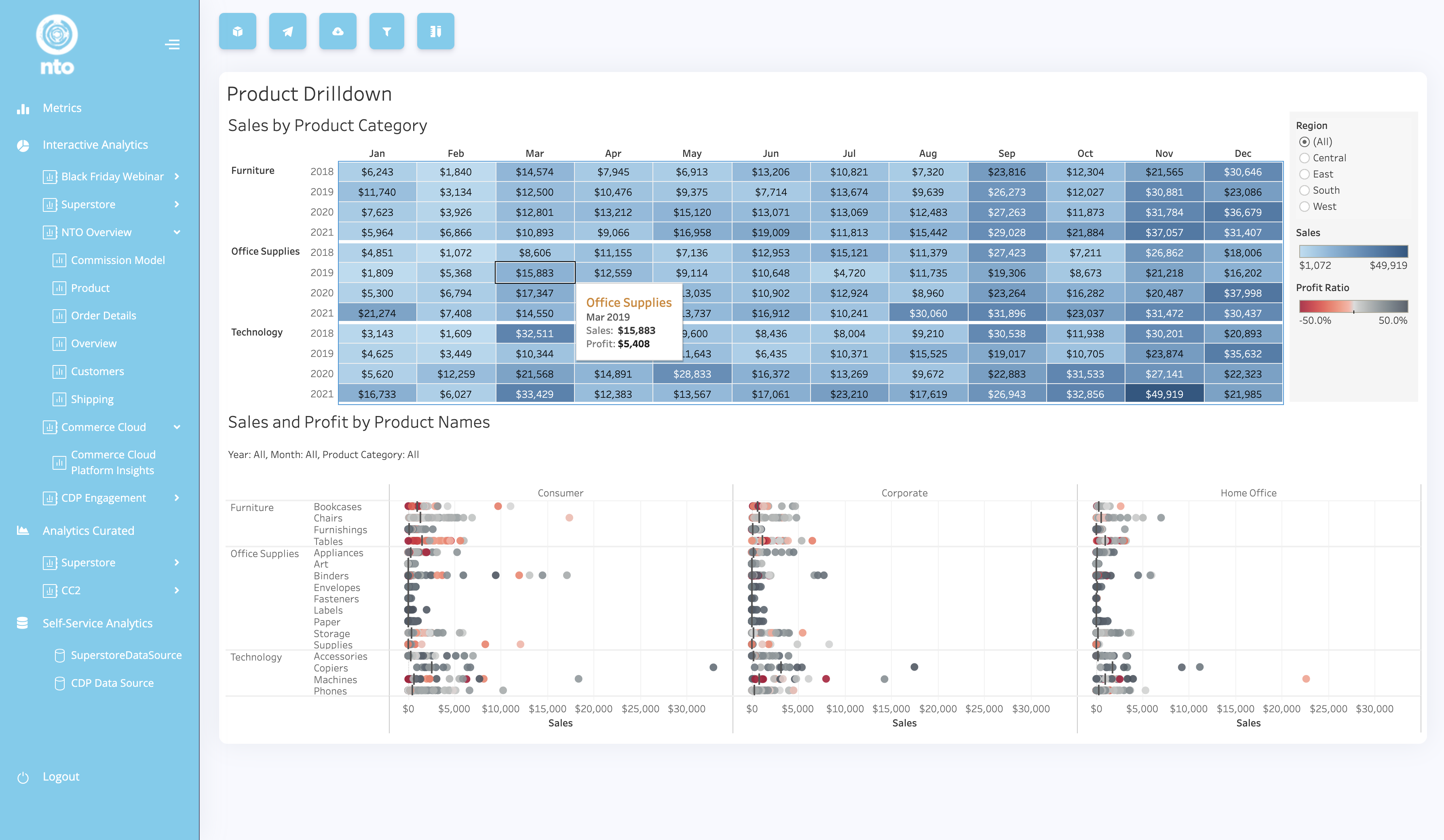 Tableau: Embedded Analytics, Salesforce Flow Actions | - beplay体育极光