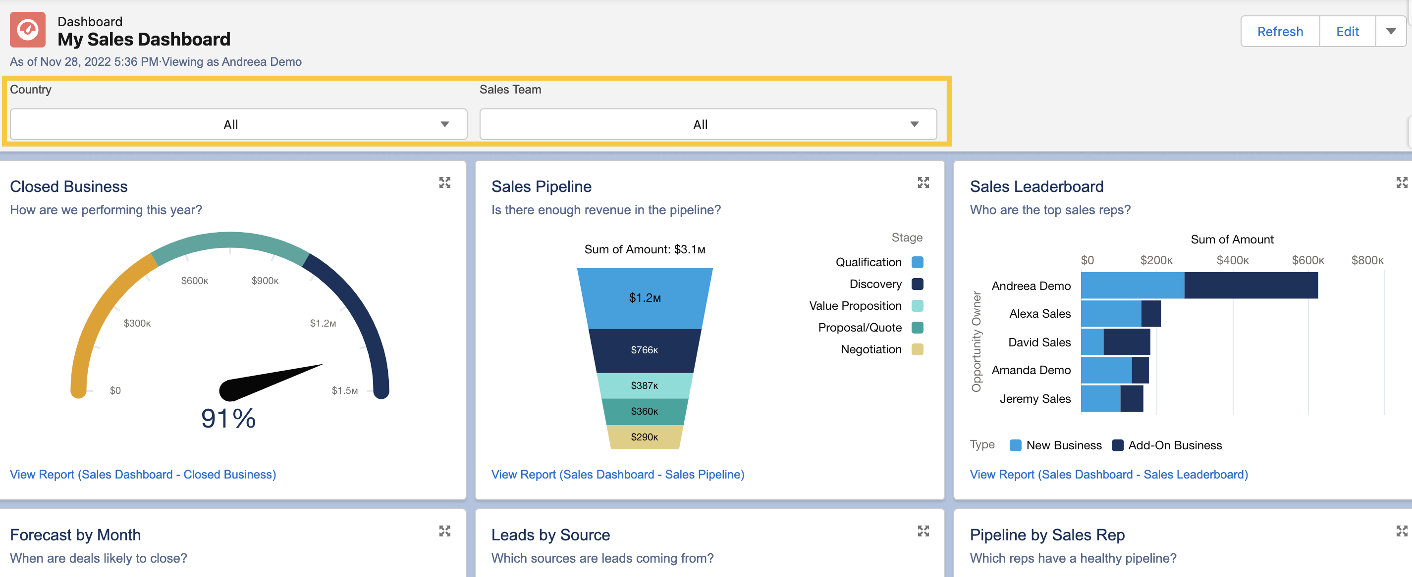 10+ Salesforce仪表盘提示和技巧| Salesforce本 - beplay体育极光