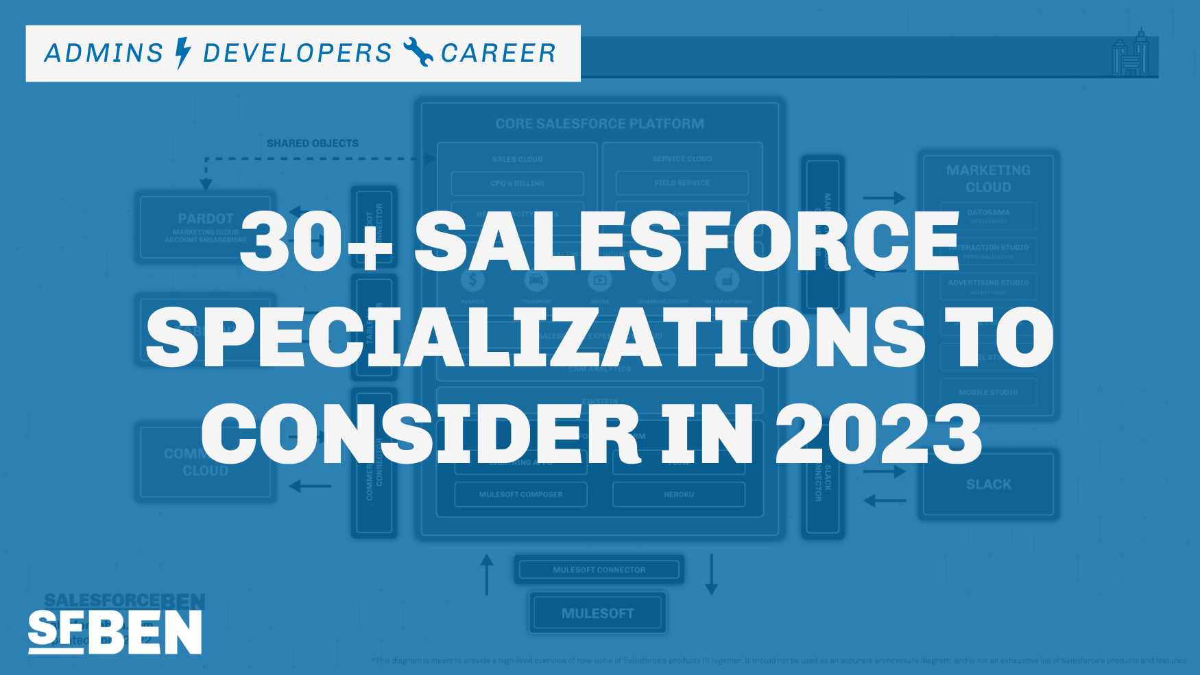 为什么Salesforce用户喜欢客户情报| Salesforce本 - beplay体育极光