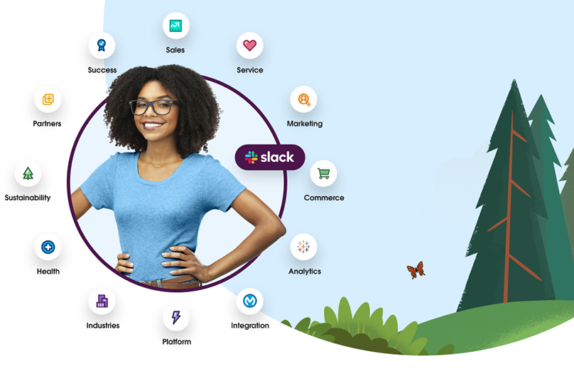 2023年考虑30+ Salesforce专业化| Salesforce本 - beplay体育极光