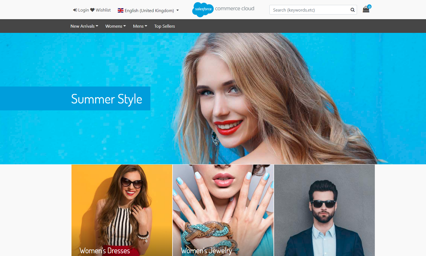 Salesforce B2C商业云架构:| Salesforce Ben解释 - beplay体育极光