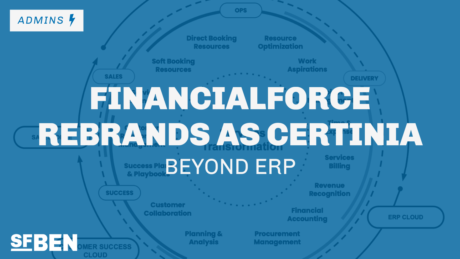 FinancialForce重新树立Certinia:除了ERP | Salesforce本 - beplay体育极光