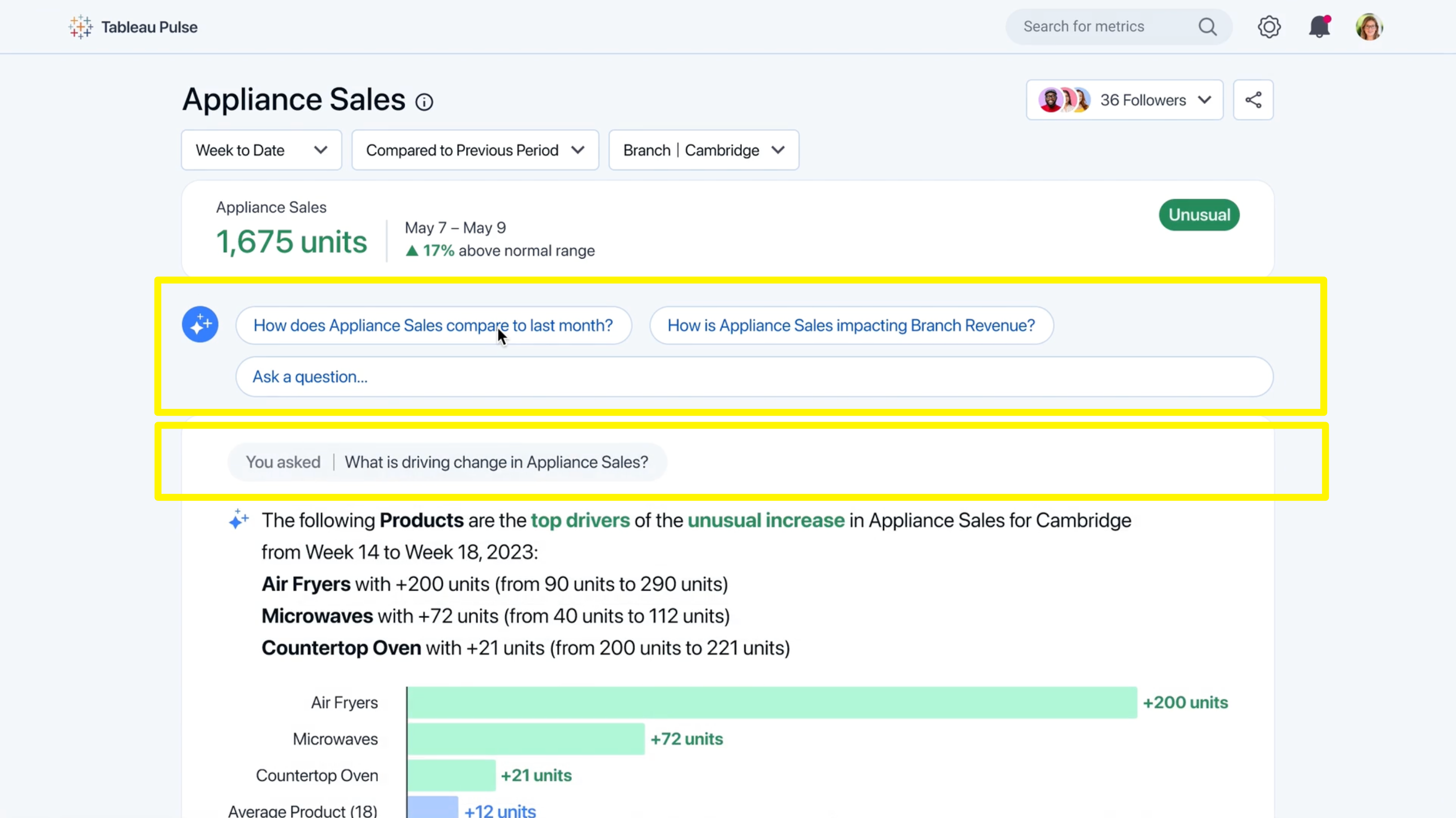 Salesforce AI云路线图:16个产品推出很快| Salesforce本 - beplay体育极光